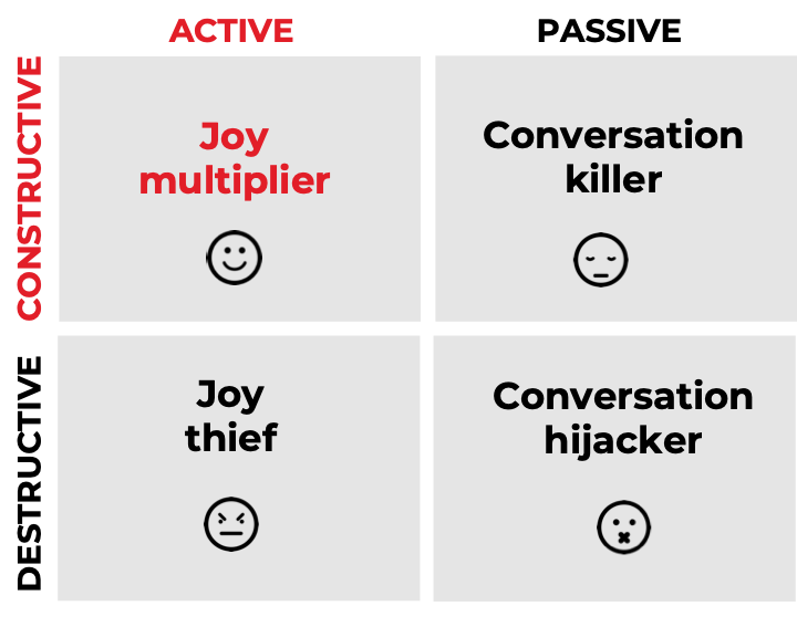 The Wellbeing Works & BetterMan | Crusade with Heart - Ref Playbook